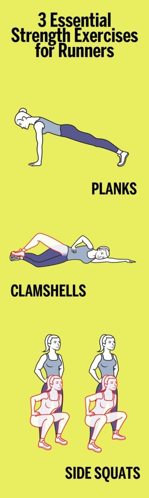 3 Essential Strength Exercises For Runners - El Paso Back Clinic® • 915 ...